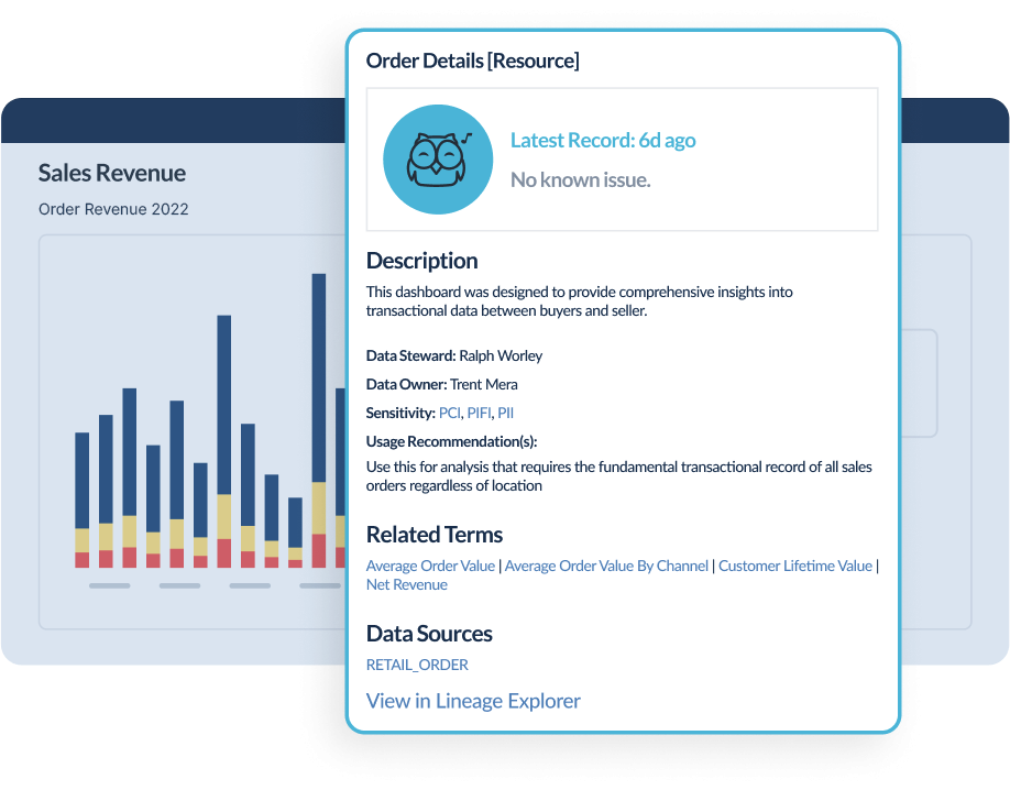 Increase Confident Data Use with DataOps | data.world