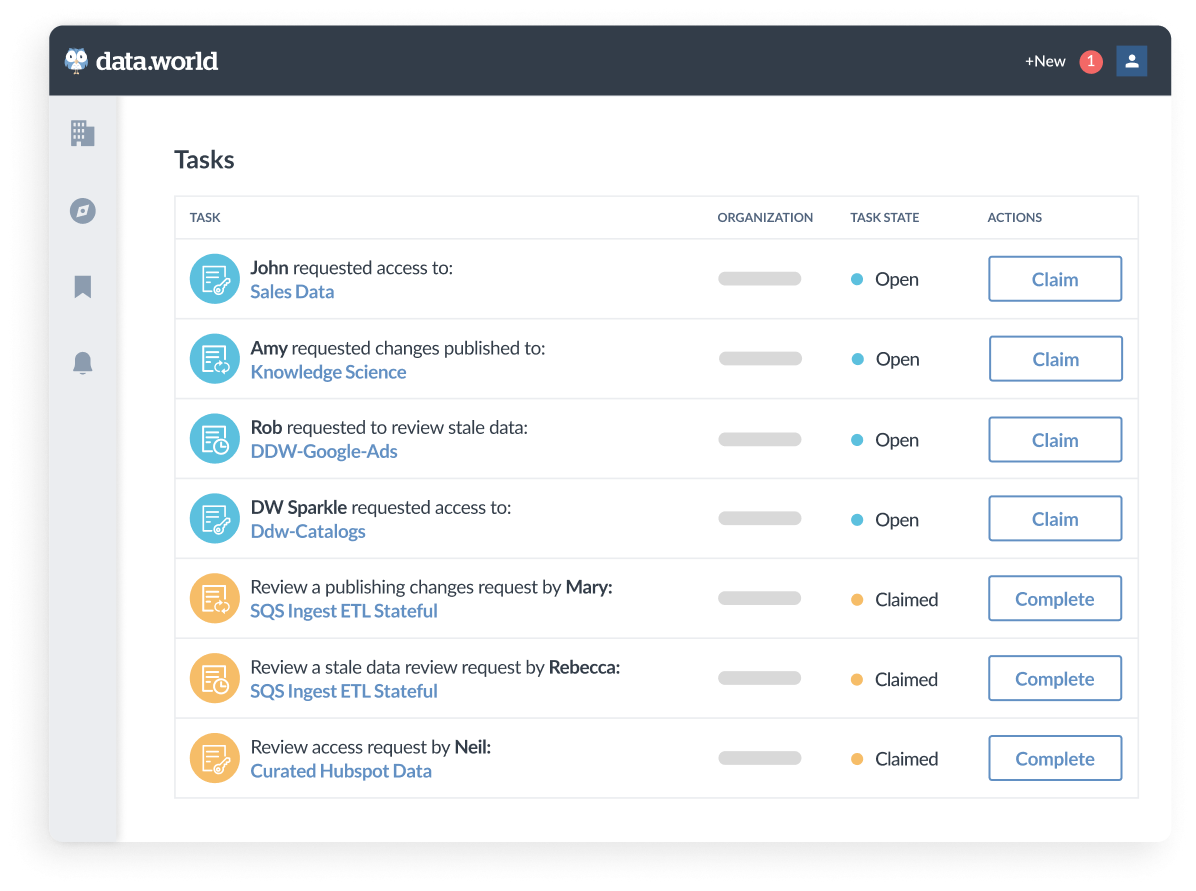 The data catalog platform powered by a knowledge graph architecture ...