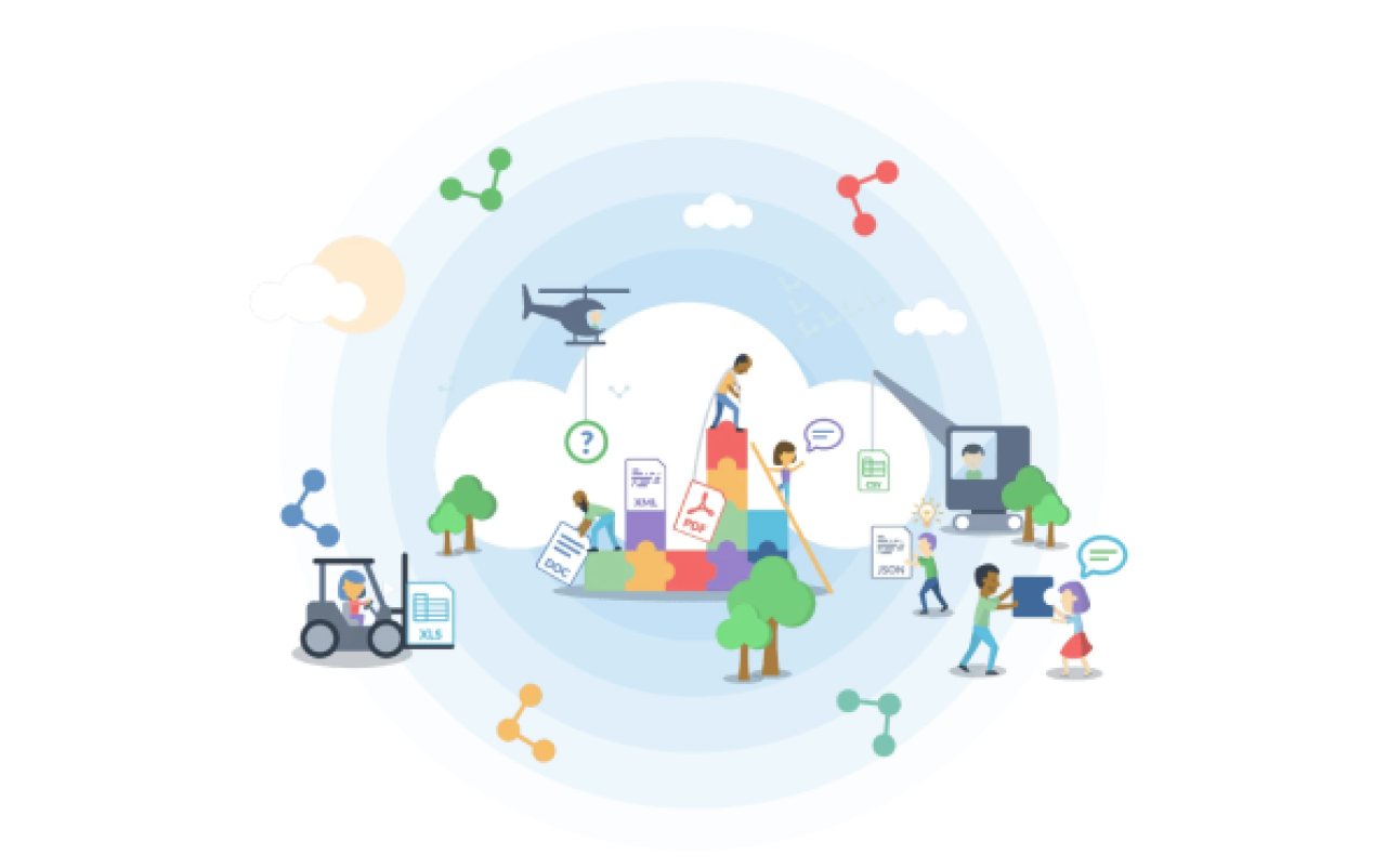 About us | data.world