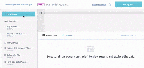 30 Years of SQL | data.world