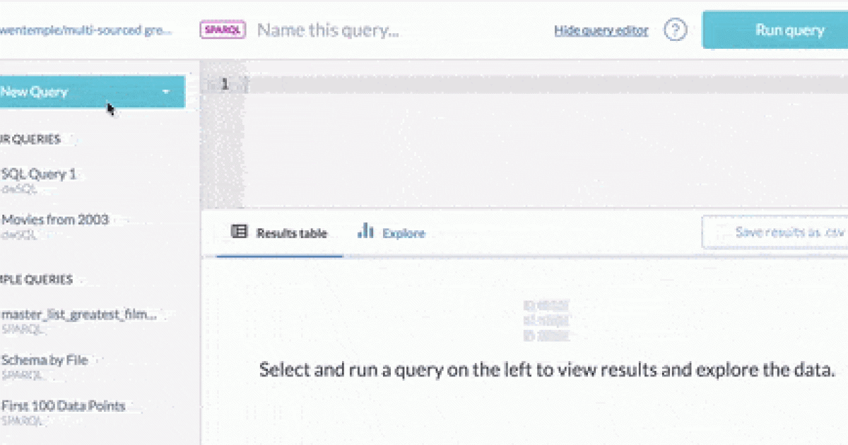30 Years of SQL | data.world