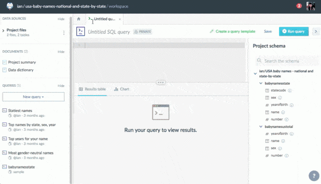 3 new efficiency hacks your data team will love | data.world