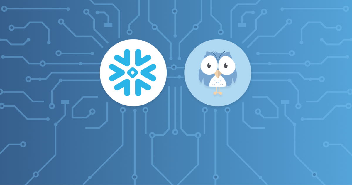 Unlocking the Power of GenAI: data.world's Integration with Snowflake Cortex | data.world