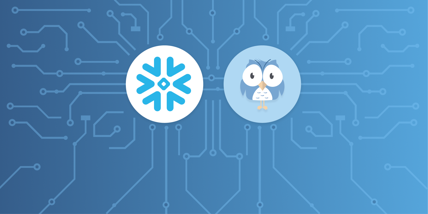 Unlocking the Power of GenAI: data.world's Integration with Snowflake Cortex | data.world