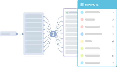 The data catalog platform powered by a knowledge graph architecture ...
